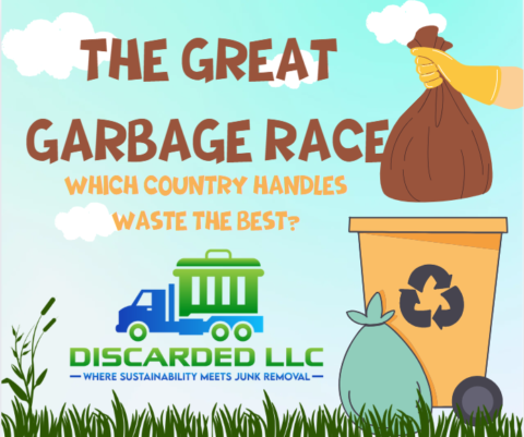 The Great Garbage Race: Which Country Handles Waste the Best ...